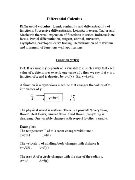 Differential Calculus Limit Continuity And Differentiability Of Pdf