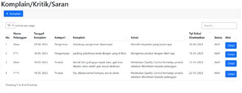 Manage Complaint Data Page 3 3 6 View Dashboard Figure 12 Represents A Download Scientific