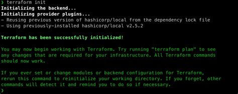 Mastering Terraform With Aws Guide Part 1 Launch Real Aws Infrastructure With Vpc Iam And Ec2