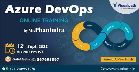 Visualpath On Linkedin Azure Azuredevops Visualpathedu Visualpath Newbatch Newonlinebatch