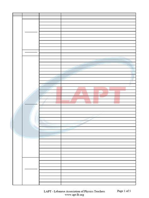 Classification Final Gs En 2023 Pdf