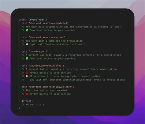 stripe subscriptions explained with a real world example