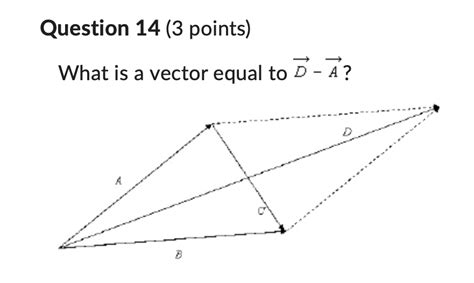 Solved What Is A Vector Equal To DA Chegg Com