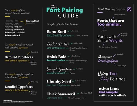 Pin By Yaric On Grphc Design Font Pairing Learning Graphic Design Design Theory