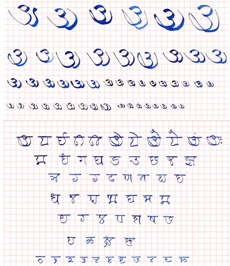 Calligraphy Using Cut Nib Pens Download Scientific Diagram