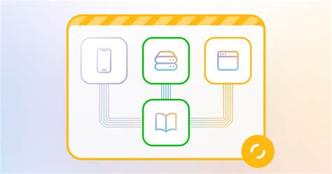 monorepo ci best practices buildkite