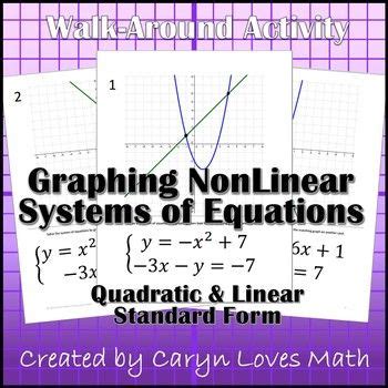 Graphing Nonlinear Systems Of Equations Linear Quadratic Activity Quadratics Systems Of