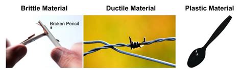 Ductility Examples