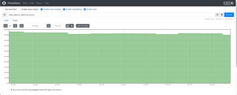 Monitoring Linux Systems With InfluxDB Fedora Magazine
