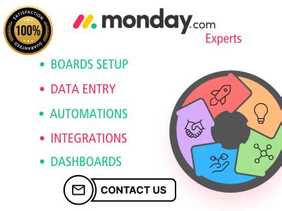 A Functional Monday Com Boards And Workspace Automations Integrations Upwork