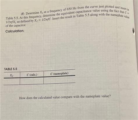 Solved F Determine XC At A Frequency Of 650Hz From The Chegg Com