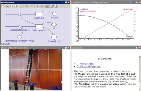 Computer Modelling And Comparison With Measurement Download