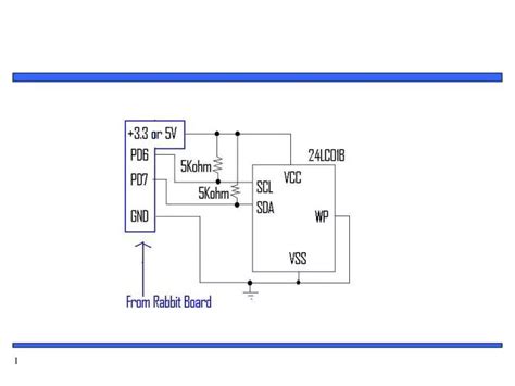 PPT Chapter Memory PowerPoint Presentation Free Download ID