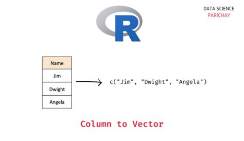 Convert R Dataframe Column To A Vector Data Science Parichay