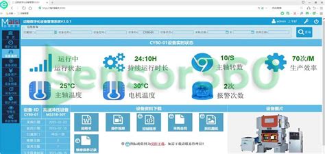 Equipment Oee System Other Software Sensor360