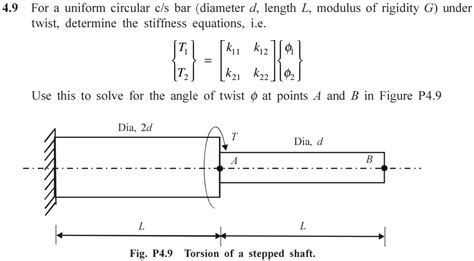 Solved One Dimensional Finite Element Analysis49 ﻿for A