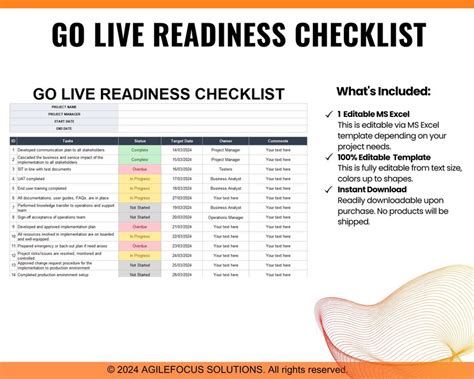 Go Live Readiness Go Live Checklist Go Live Template Project