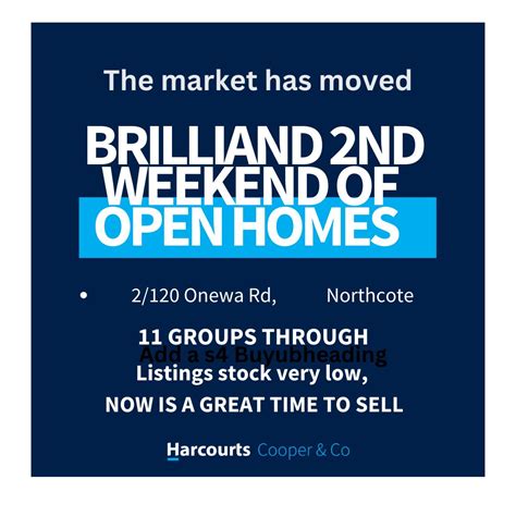 Gayle Aspden On Linkedin Now Is A Great Time To Sell Low Stock Busy Open Homes With Buyers…