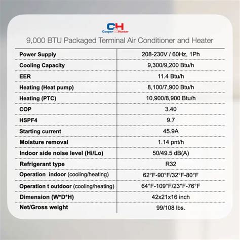 Cooper And Hunter 9000 Btu Smart Ptac Reliable Heating And Cooling