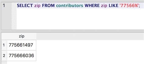 casting a wider net with like — a gentle introduction to sql 0 0 1 documentation