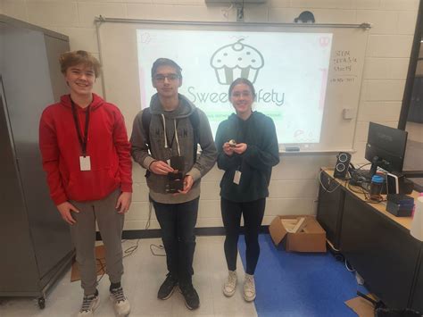 Stem Lab Classroom Activities