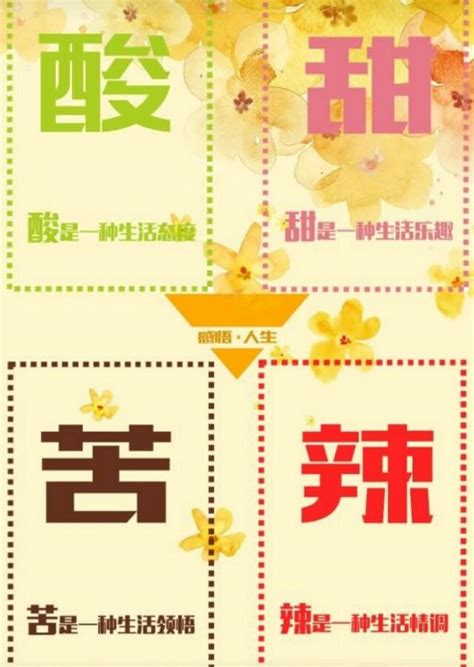 上聯酸甜苦辣人生味邀對下聯 每日頭條