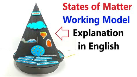 States Of Matter Working Model Explanation In English Science Project