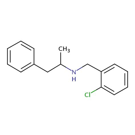 Clobenzorex Sielc Technologies