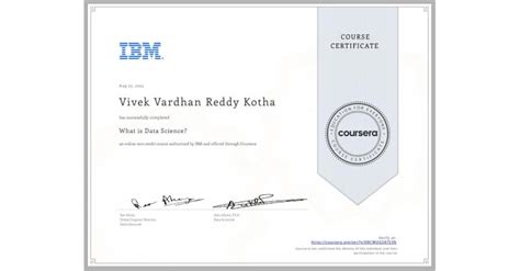 Vivek Vardhan Kotha On Linkedin Completion Certificate For What Is