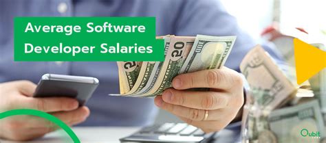 Average Software Developer Salaries Comparison By Country Qubit Labs