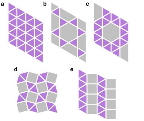 Examples of triangle based 2D nets triangular 3 6 a kagomé 3 6 Download Scientific