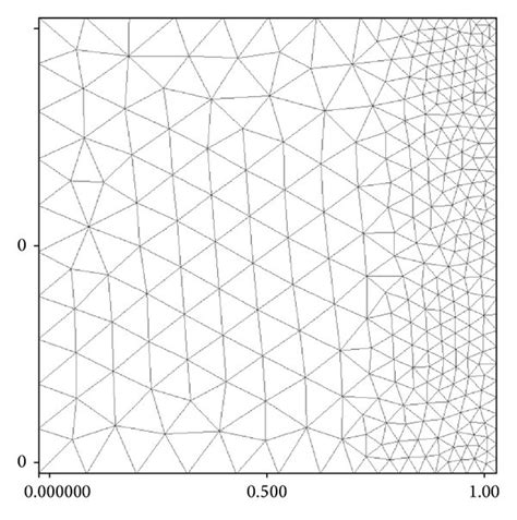 initial mesh a the first adaptation mesh b download scientific