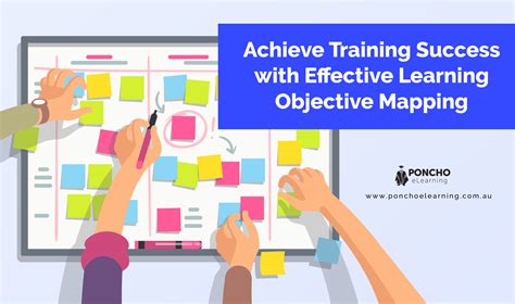 Elearning Content Development Ultimate Guide 2024