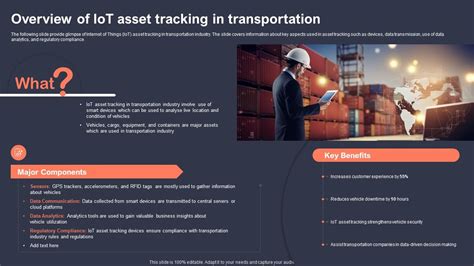Overview Of Iot Asset Tracking In Transportation Role Of Iot Asset Tracking In Revolutionizing
