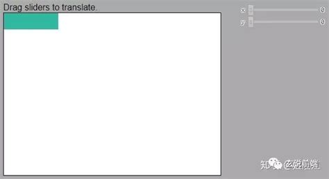Webgl 理论基础 二维平移 Csdn博客