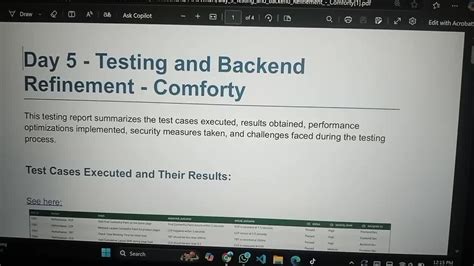Rabia Waheed On Linkedin Giaic Backenddevelopment Errorhandling Testing