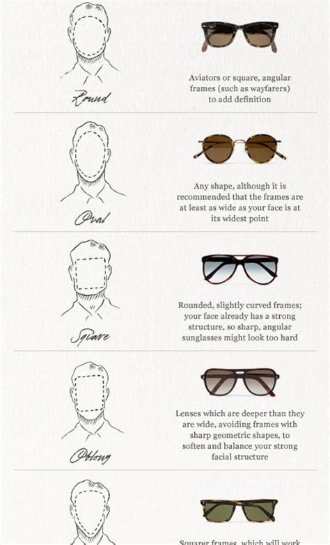 How To Buy The Right Eyeglasses Based On Your Face Shape Artofit