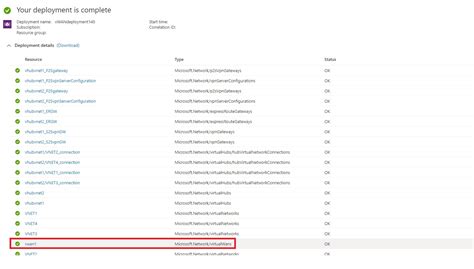Azure Virtual Wan Vwan Multi Hub Deployment Code Samples Microsoft Learn