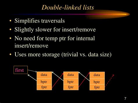 Ppt Lists Strings And Multi Dimensional Arrays Powerpoint Presentation