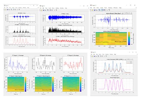 Do Matlab Programming For You By M Hammad1122 Fiverr