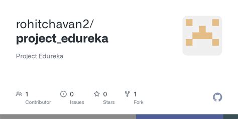 GitHub Rohitchavan2 Project Edureka Project Edureka