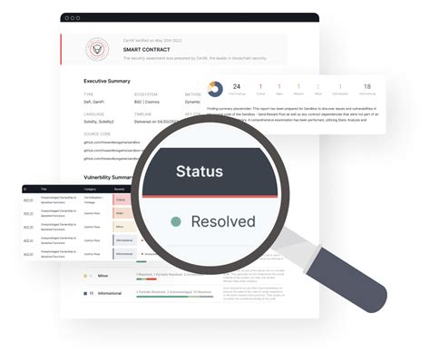 Smart Contract Audit CertiK