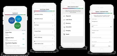 Transforming Hvac Services With Iot Software Digicode