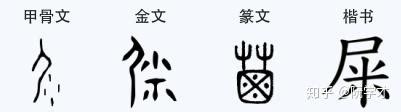 为什么古人在造字的时候这么有趣？说文解字：屎，尿 知乎