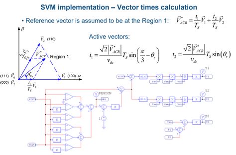 Solved For The Implementation Of The Inverter Consider The Chegg