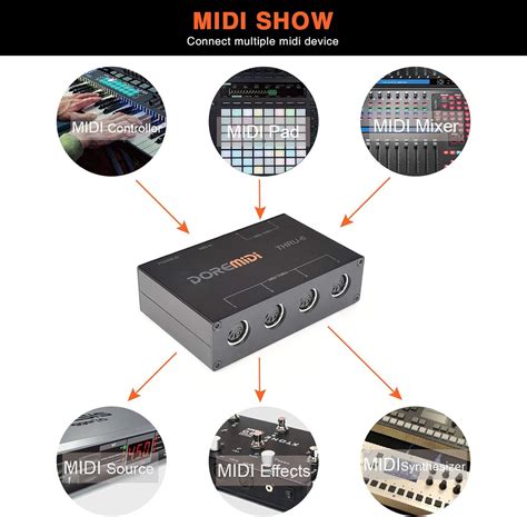 camola midi thru 6 box usb midi interface with 6 in 6 out midi