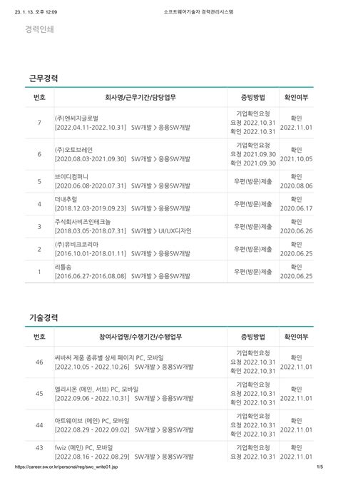 소프트웨어기술자 경력관리시스템 포트폴리오