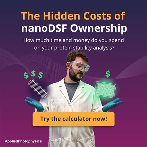Applied Photophysics On Linkedin Hidden Costs Of Nanodsf Ownership