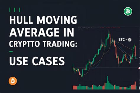 How To Use The Hull Moving Average Indicator On Thinkorswim