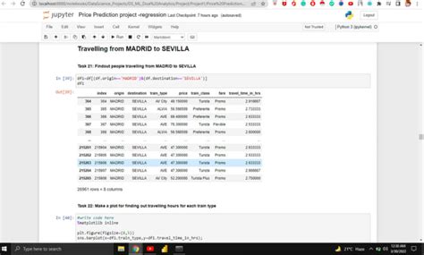 Do Exploratory Data Analysis And Machine Learning In Python By